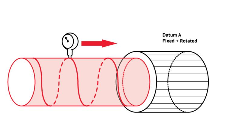 Concentricity Versus Runout - Molded Dimensions Group Concentricity Versus Runout - Molded Dimensions Group