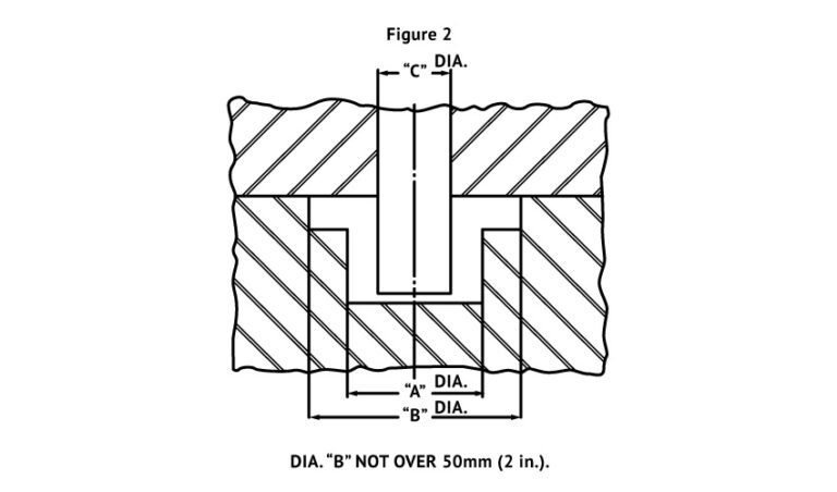 Concentricity Versus Runout - Molded Dimensions Group Concentricity Versus Runout - Molded Dimensions Group