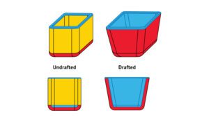 Draft in Injection Molding Design - Molded Dimensions Group